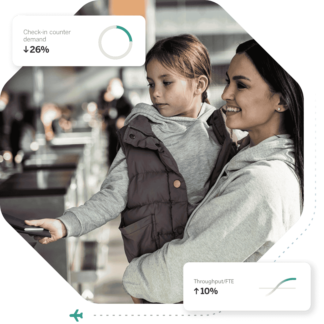 Better Check-In: Airline Passenger Processing System